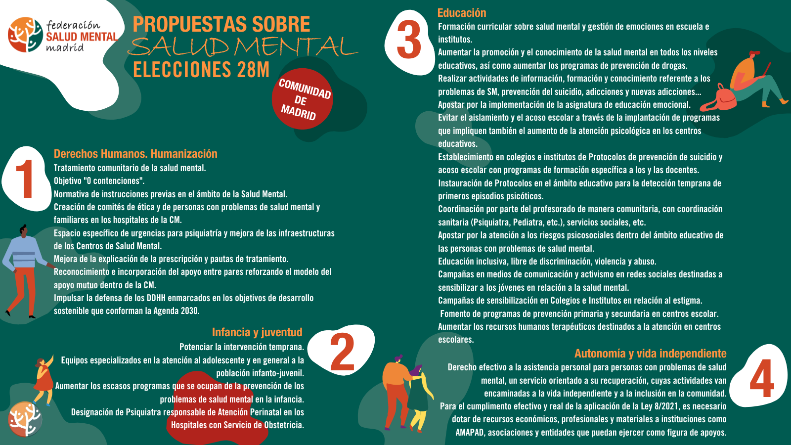 Propuestas de Salud Mental para las elecciones del 28M ‹ SALUD MENTAL ...