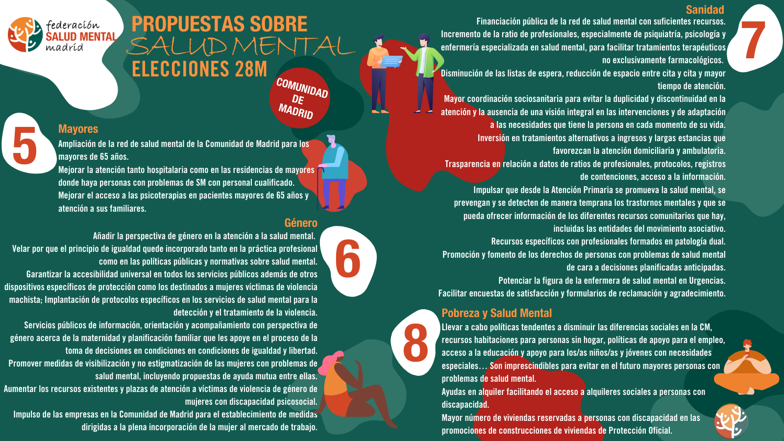 Propuestas de Salud Mental para las elecciones del 28M ‹ SALUD MENTAL ...