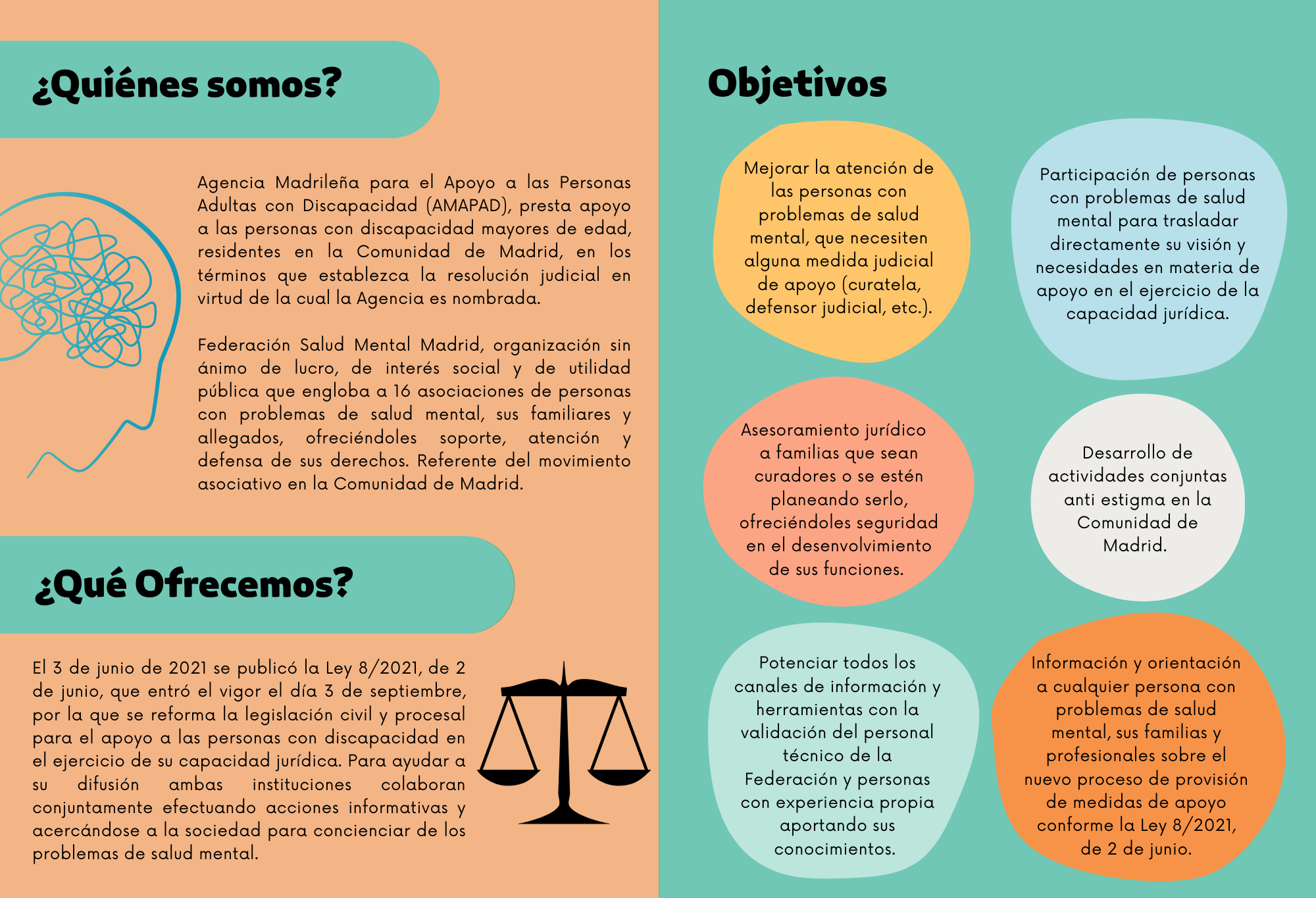 La Federación Salud Mental Madrid y la AMAPAD prorrogan su Convenio por ...